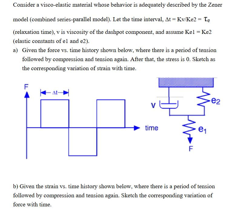 Consider a visco-elastic material whose behavior is | Chegg.com