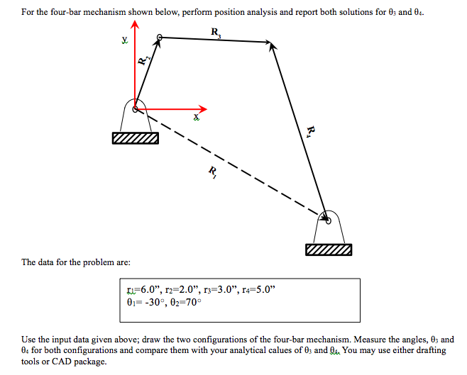 Solved For the four-bar mechanism shown below, perform | Chegg.com
