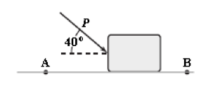 Solved A block slides on a rough horizontal surface from | Chegg.com