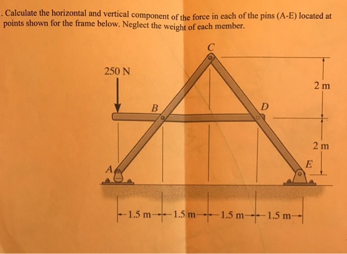 solved-calculate-the-horizontal-and-vertical-component-of-chegg