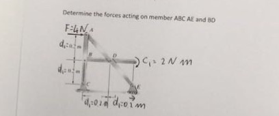 Solved Determine the forces acting on member ABC AE and BD | Chegg.com