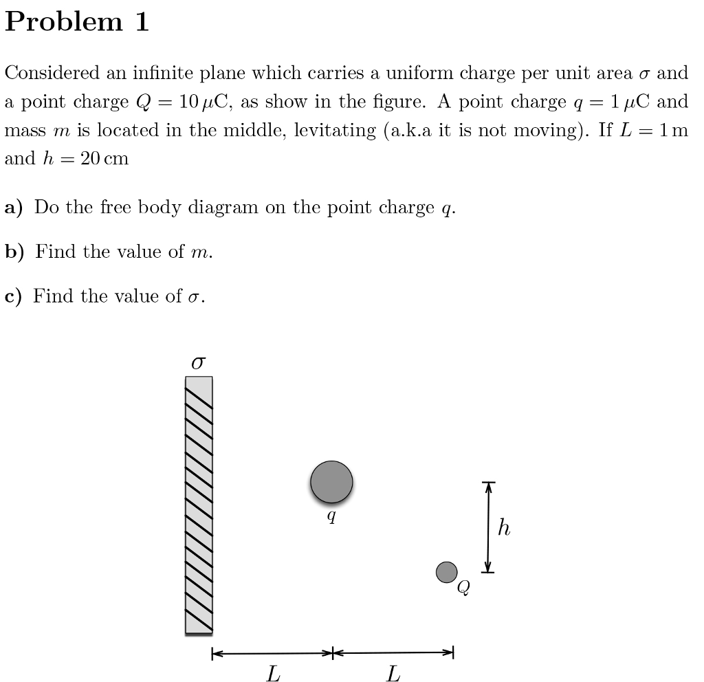 Solved Problem 1 Considered An Infinite Plane Which Carries