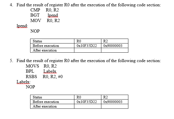 Solved Find the result of register R0 after the execution of | Chegg.com