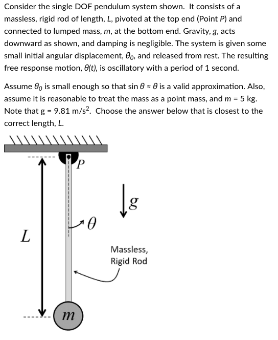 Solved Consider the single DOF pendulum system shown. It | Chegg.com