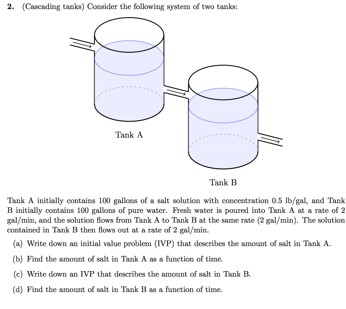 Solved 2. (Cascading tanks) Consider the following system of | Chegg.com
