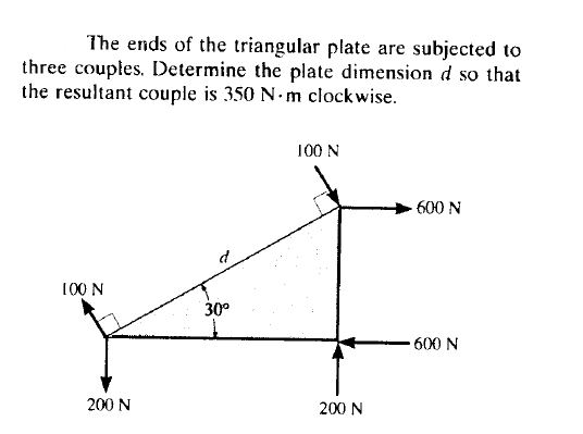Solved The ends of the triangular plate are subjected to | Chegg.com