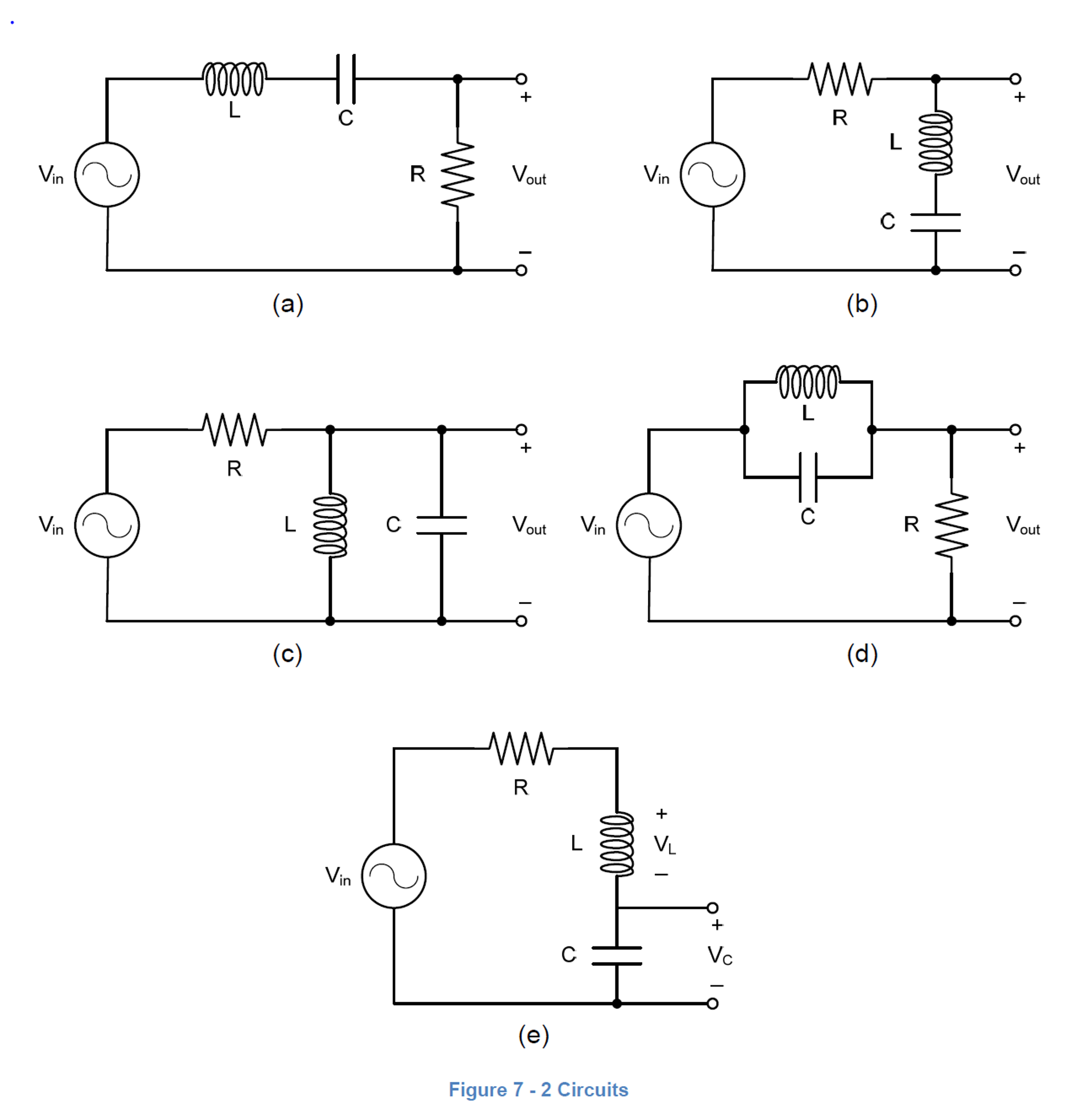 Solved RLC circuit basic measurement For circuits (a) | Chegg.com