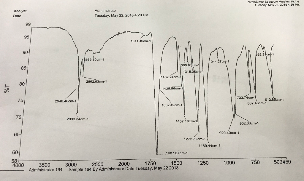 Solved PerkinElmer Spectrum Version 10.44 Tuesday, May 22, | Chegg.com