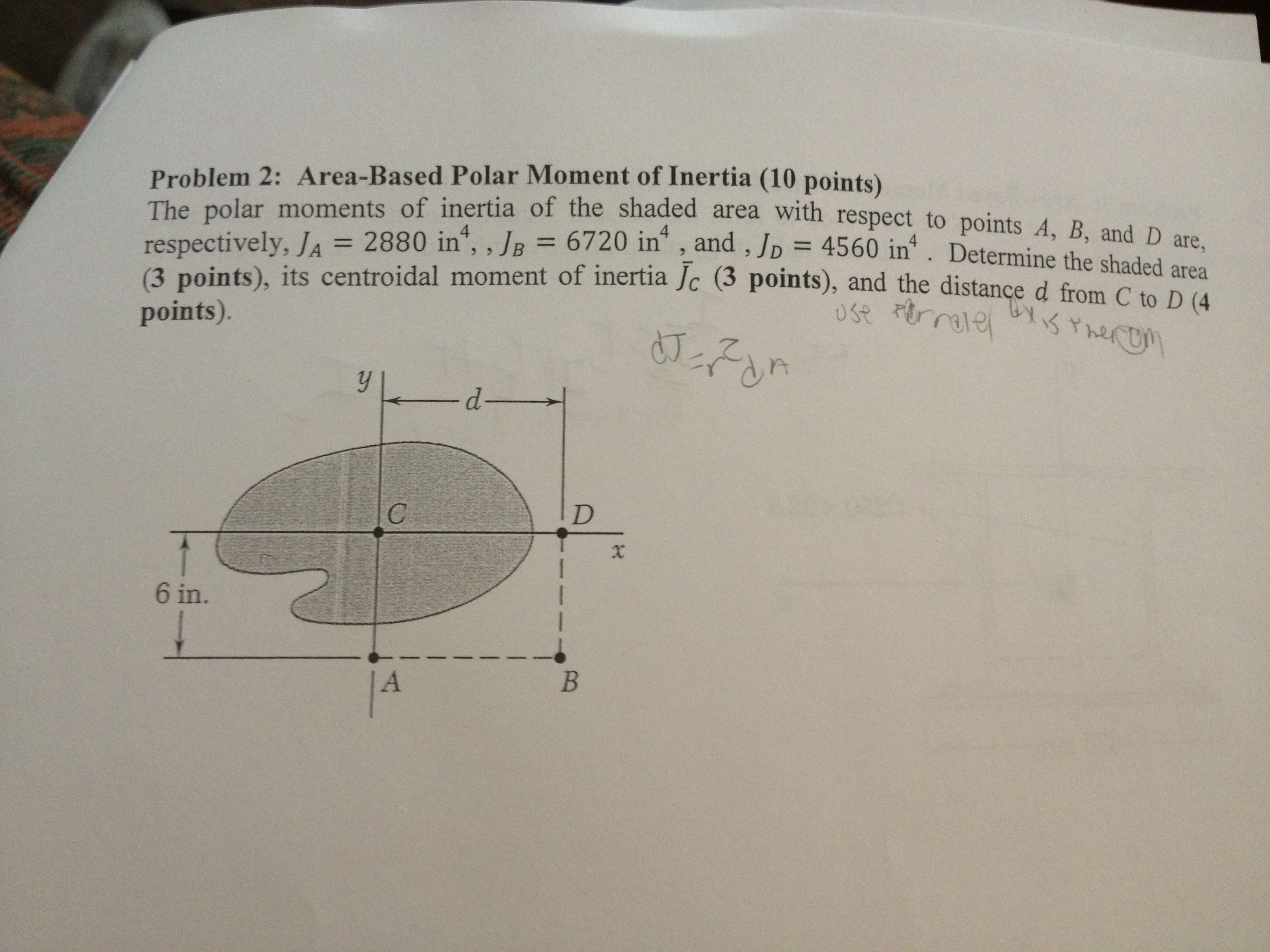 Solved the polar moments of inertia of the shaded area with | Chegg.com