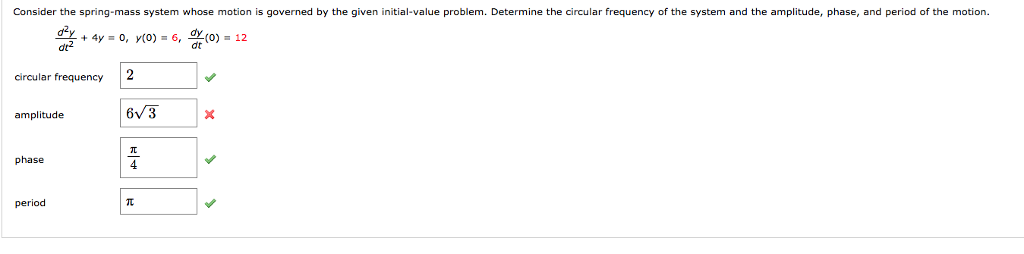 Solved Consider the spring-mass system whose motion is | Chegg.com