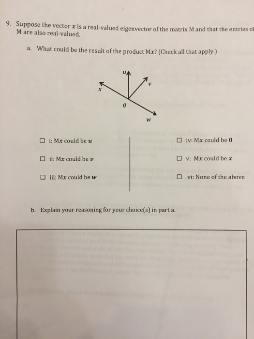 Solved Suppose the vector x is a real-valued eigenvector of | Chegg.com