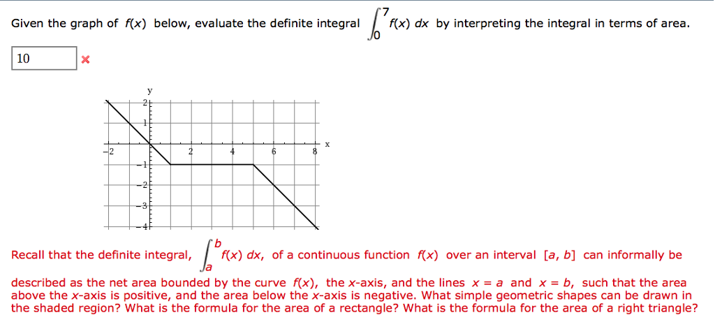 Solved Given the graph of f(x) below, evaluate the definite | Chegg.com Solved Given the graph of f(x) below, evaluate the definite | Chegg.com
