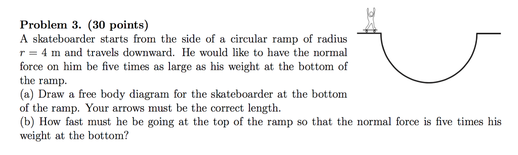 Solved Problem 3. (30 points) A skateboarder starts from the | Chegg.com