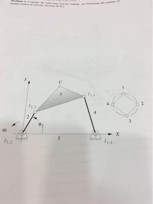 Solved Consider the following four-bar linkage. Determine | Chegg.com