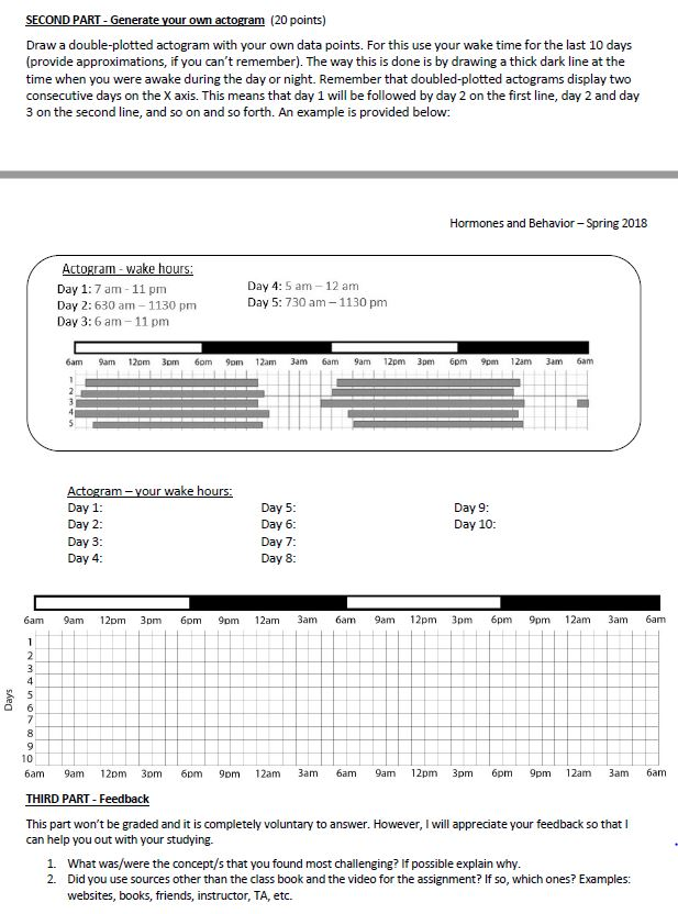 Solved SECOND PART - Generate your own actogram (20 points) | Chegg.com