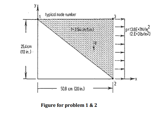 Solved : The plane stress triangle shown in figure below | Chegg.com