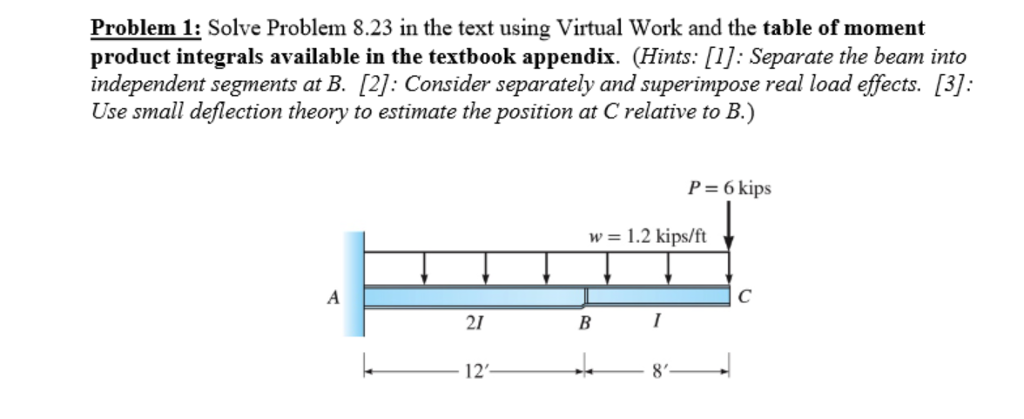 Solved Problem 1: Solve Problem 8.23 in the text using | Chegg.com
