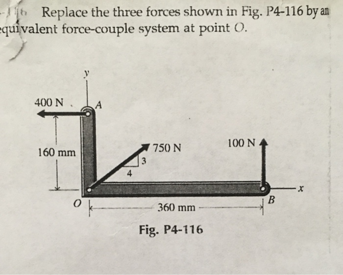 Solved Replace the three forces shown in Fig. P4-116 by an | Chegg.com Solved Replace the three forces shown in Fig. P4-116 by an | Chegg.com