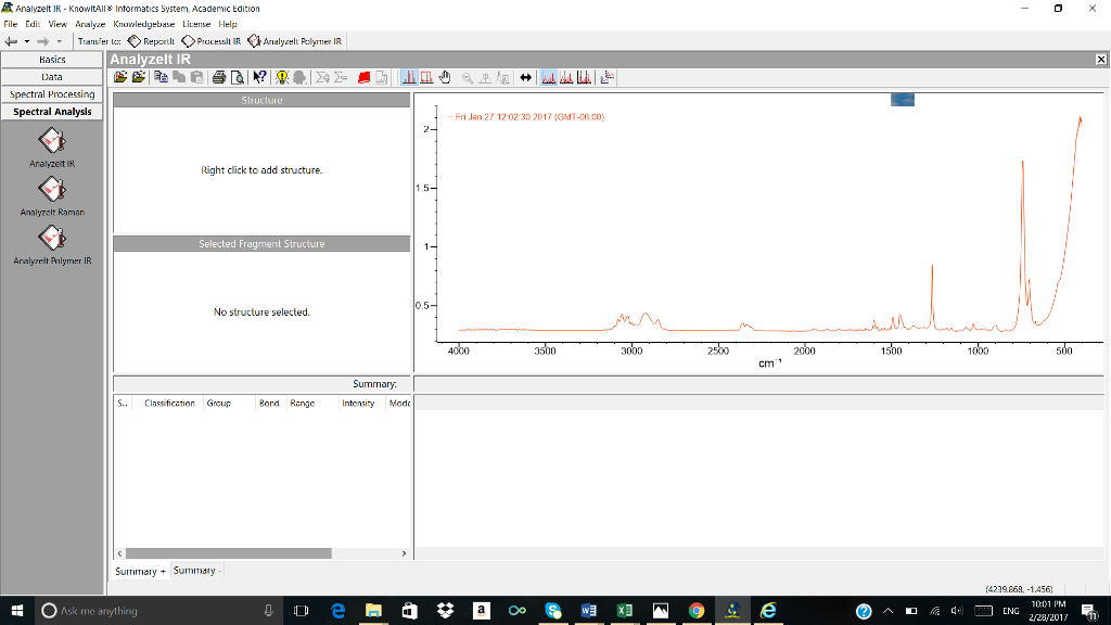Solved How to analyze IR spectra could you please help me | Chegg.com Solved How to analyze IR spectra could you please help me | Chegg.com