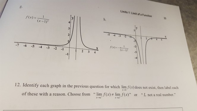 Solved 11 . Guess the left-hand limit and right-hand limit | Chegg.com