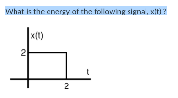 Solved What is the energy of the following signal, x(t)? | Chegg.com
