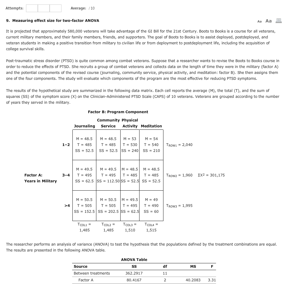 Solved Attempts Average: 10 9. Measuring effect size for | Chegg.com