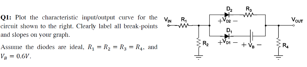 Solved Plot The Characteristic Inputoutput Curve For The