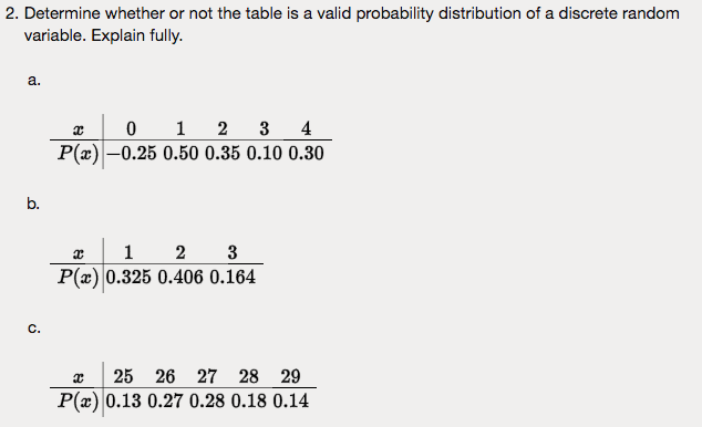 Solved 2. Determine whether or not the table is a valid | Chegg.com