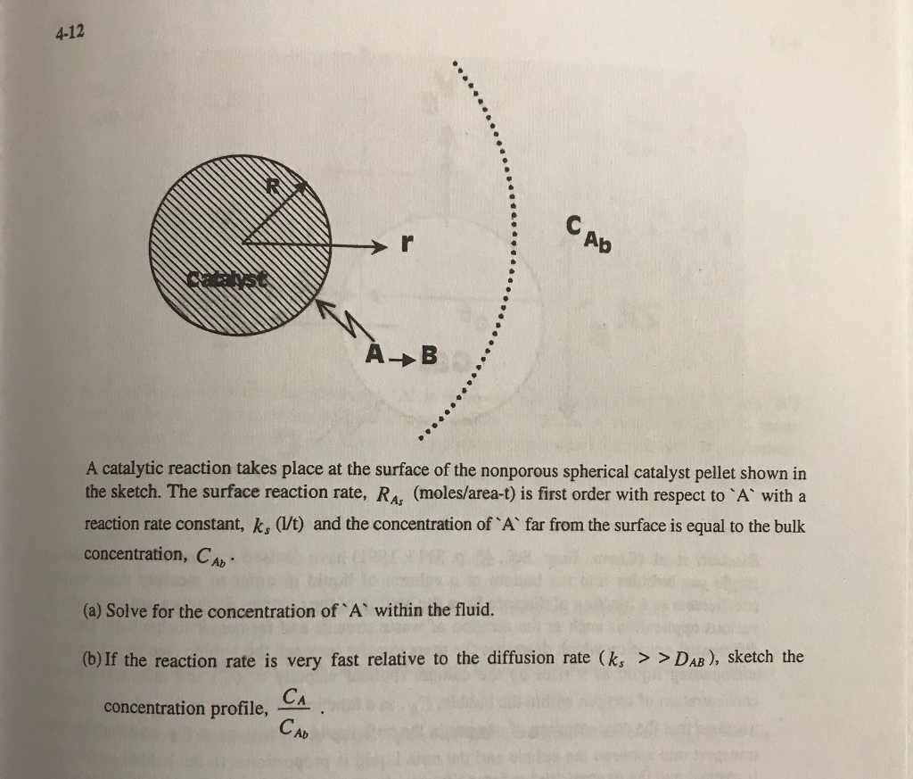 4-12 Ab A catalytic reaction takes place at the | Chegg.com