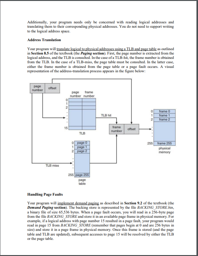 Solved Designing a Virtual Memory Manager This project | Chegg.com