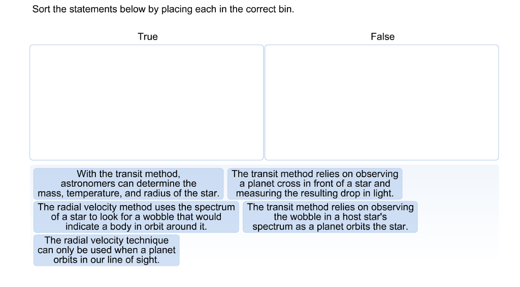 Solved Sort the statements below by placing each in the | Chegg.com