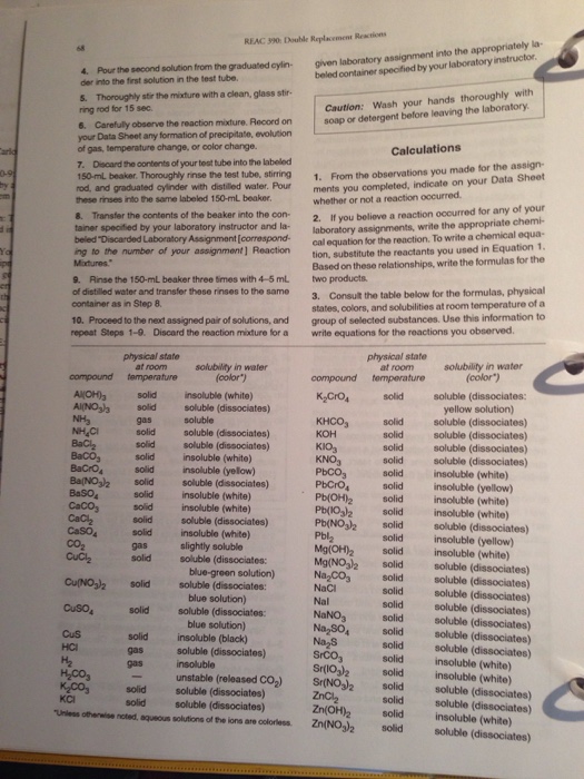 Solved Double replacement reactions | Chegg.com