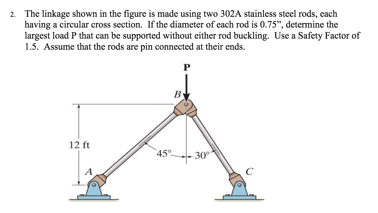 Solved The linkage shown in the figure is made using two | Chegg.com