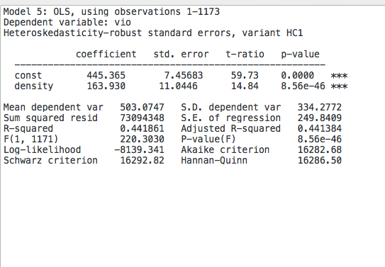 Solved Observe the following regression models where violent | Chegg.com