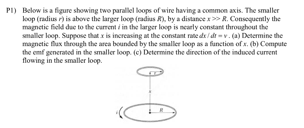 Solved PI) Below is a figure showing two parallel loops of | Chegg.com