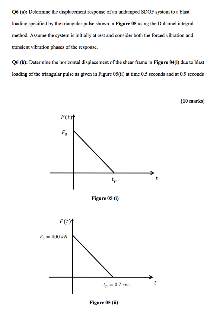 Solved Q6 (a): Determine the displacement response of an | Chegg.com