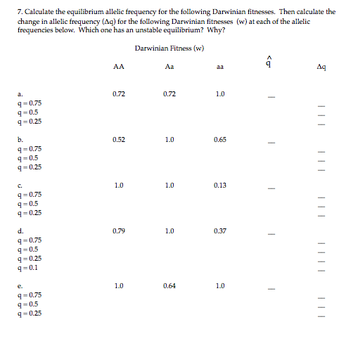 7. Calculate the equilibrium allelic frequency for | Chegg.com