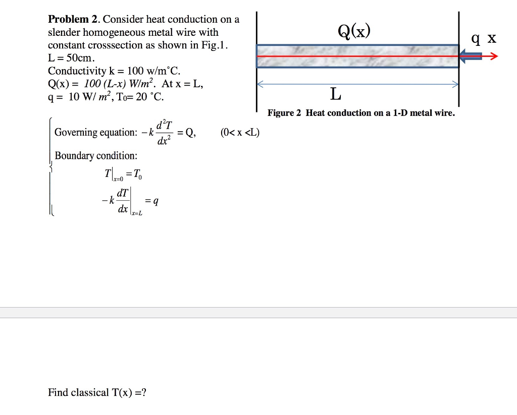 Solved Problem 2. Consider heat conduction on a slender | Chegg.com