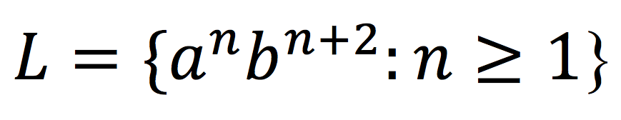 Solved Find an s-grammar for: | Chegg.com