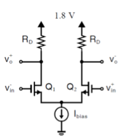 The CMOS differential pair circuit shown in in the | Chegg.com