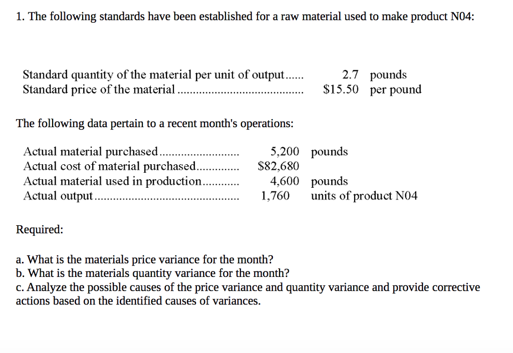 Solved 1·The following standards have been established for a | Chegg.com