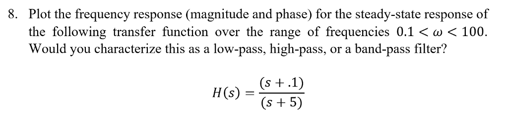 Solved Plot the frequency response (magnitude and phase) for | Chegg.com