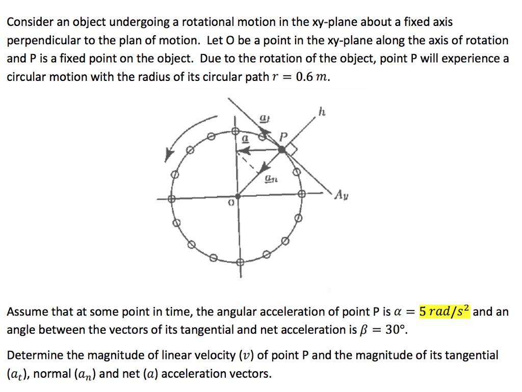 Solved Consider An Object Undergoing A Rotational Motion In