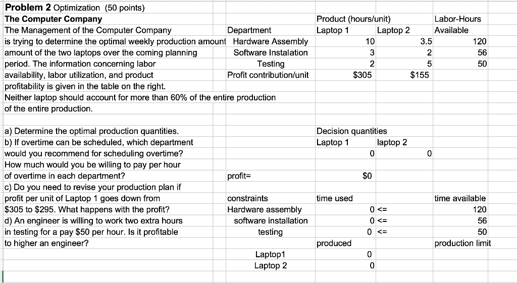 Problem 2 Optimization (50 points) The Computer | Chegg.com