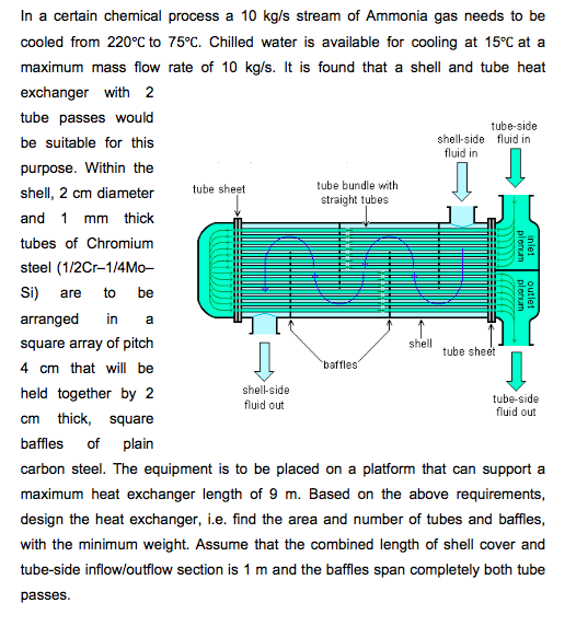 In a certain chemical process a 10 kg/s stream of | Chegg.com