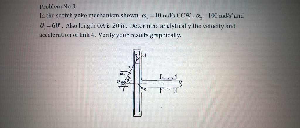 Solved Problem No 3: In the scotch yoke mechanism shown, | Chegg.com