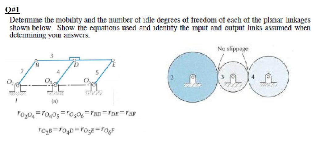 Solved Determine the mobility and the number of idle degrees | Chegg.com