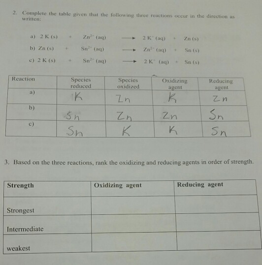 Solved 2. Complete the table given that the following three | Chegg.com