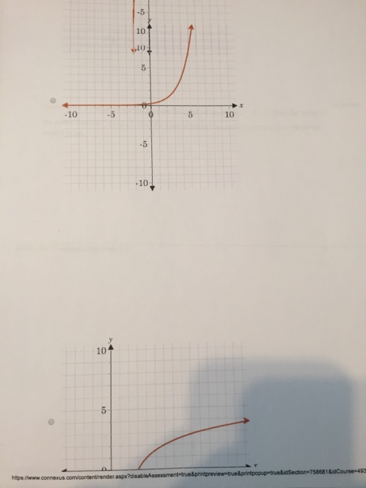 Solved Use the graph to answer the question. 16. The graph | Chegg.com