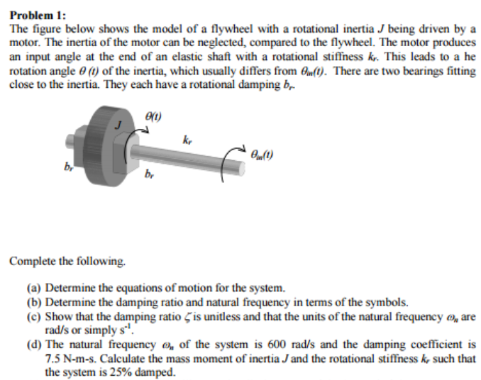 The figure below shows the model of a flywheel with a | Chegg.com